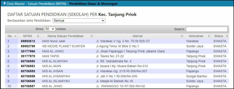 Cara Cek NPSN Terbaru di Website Resmi Referensi Data Kemdikbud - Data ...