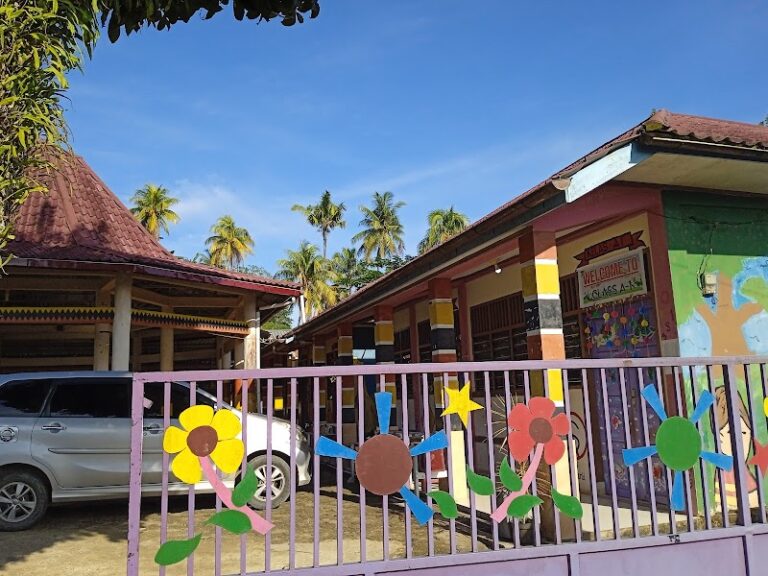 20 Pondok Pesantren di Kota Gunungsitoli - Data Pendidikan 20 Pondok Pesantren di Kota Gunungsitoli - Data Pendidikan