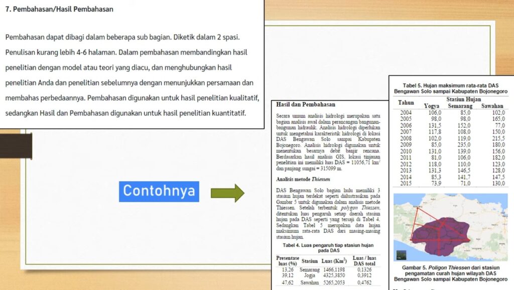 Bagaimana Cara Membuat Paper Kuliah? - Data Pendidikan Bagaimana Cara Membuat Paper Kuliah? - Data Pendidikan