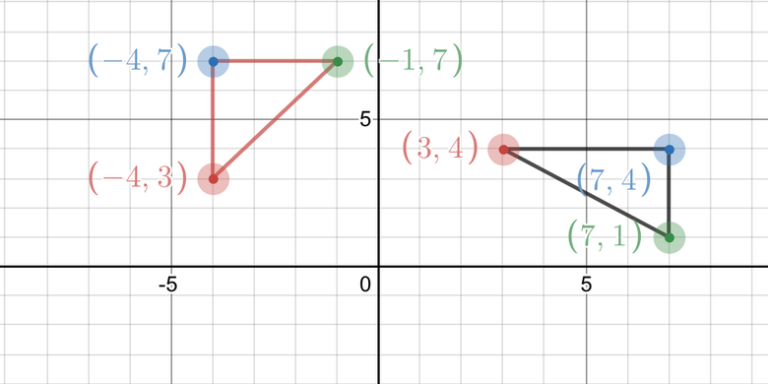 Contoh Soal dan Rumus Rotasi Transformasi Geometri Matematika Kelas 9 ...